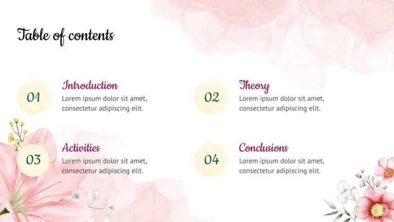 Floral Google Slides Theme and PPT Template - SlidesCorner