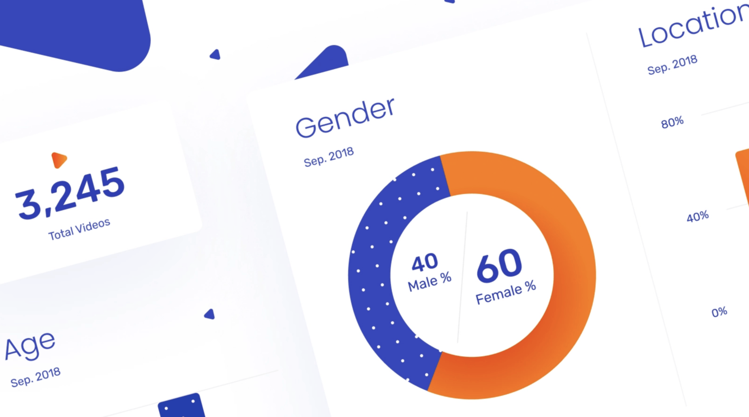 How to Apply Color Theory in PPT & Google Slides Presentations